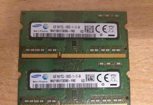 Оперативная память DDR3 DDR4