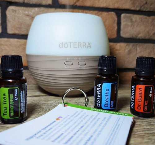 Противовирусный комплекс doterra