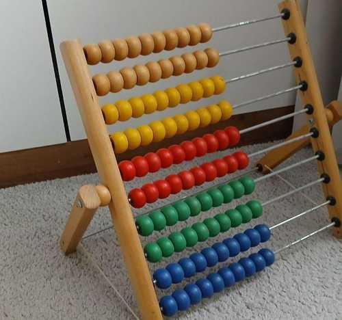 Счеты IKEA