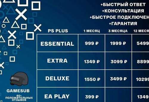 Подписка PS Plus Extra Турция, Игры PS5 PS4
