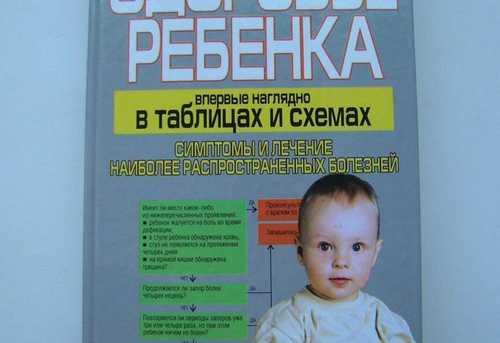 Книга "Здоровье ребенка"
