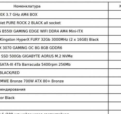 Игровой компьютер rtx 3070