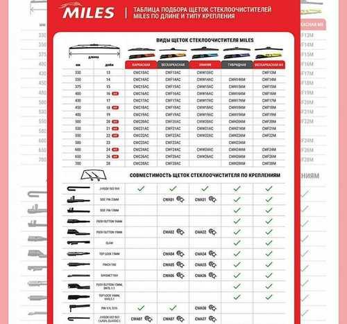 Miles CWH28KM Щётка стеклоочистителя 700 мм (28) г