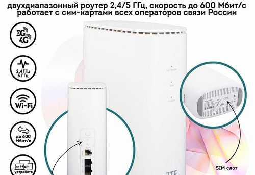 Роутер гигабитный ZTE MF289F, LTE Cat.12, WiFi 2.4