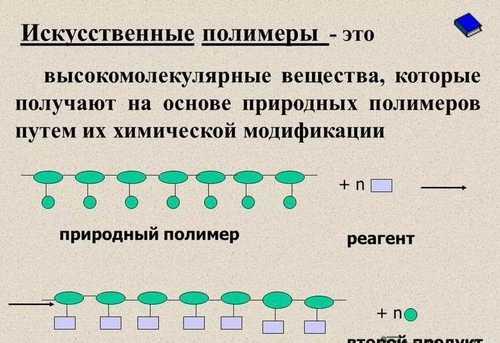 Проект по Химии