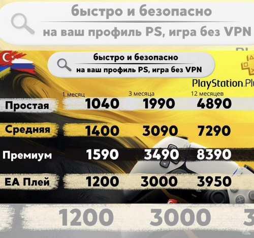 Подписка PS plus PS4/PS5 deluxe