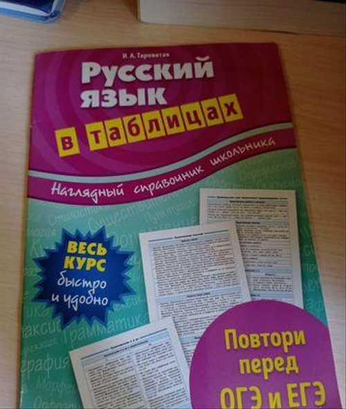 Пособие по русскому