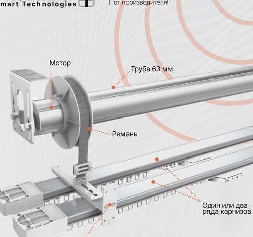 Лифт Система Dauerhaft 3 м с элекрокарнизом