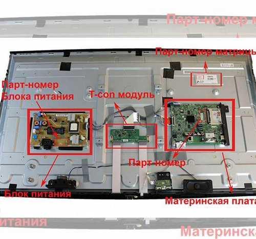 Запчасти для телевизоров