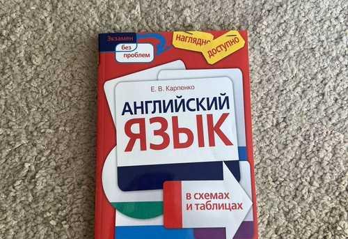 Английский язык в схемах и таблицах