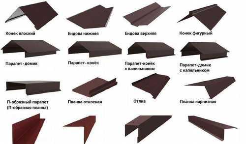 Металлические доборные элементы