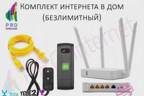 WiFi роутер 4g Модем