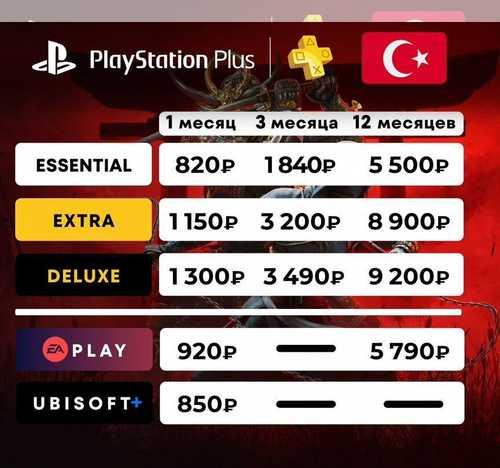 Подписка ps plus (PS4/PS5, Турция)