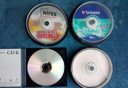 Диски DVD-R, DVD-RW, DVR+R DL, DVD+R
