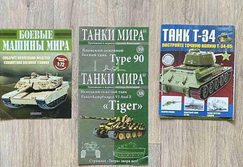 Журналы Модель танка, Боевые машины