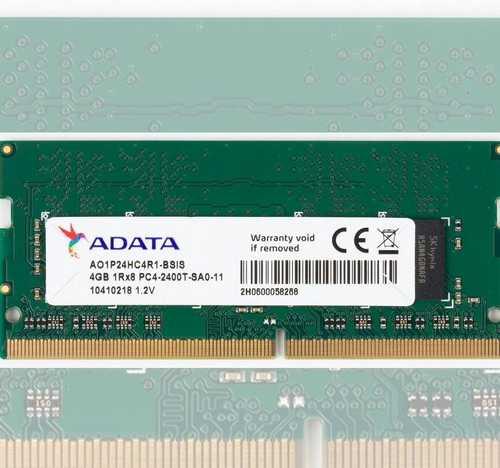 Оперативная память ddr4 4gb sodimm