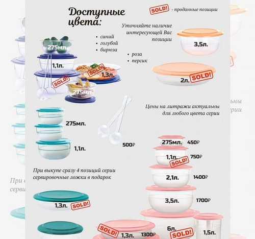 Посуда tupperware сервировка