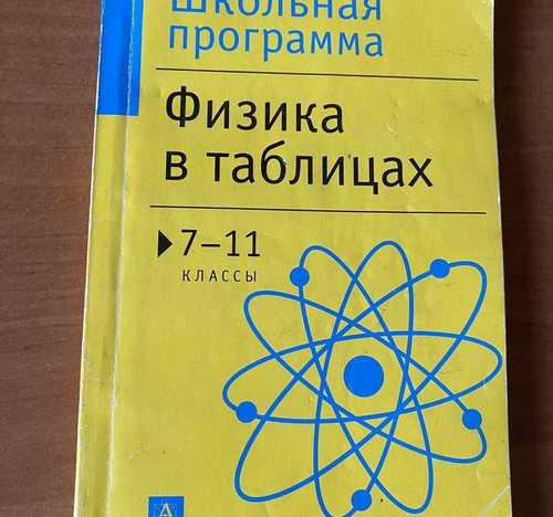 Физика в таблицах 7-11 класс