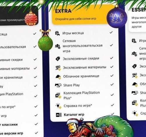 Подписка ps plus Delux Украина на любой срок (Арт.81050)