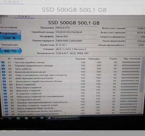 Жесткие диски hdd 2.5 и ssd