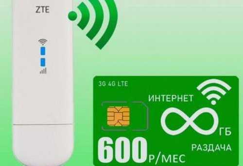 4g Wi Fi модем ZTE mf 79u + безлимитный интернет