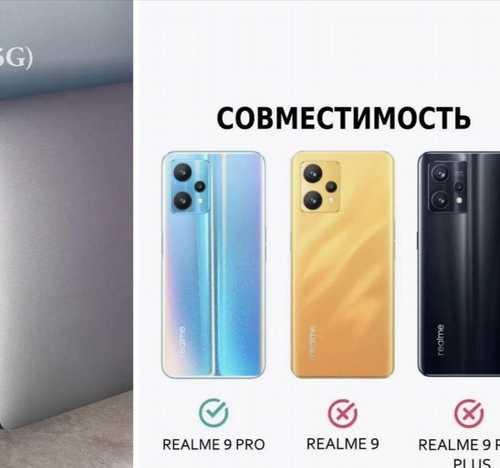 Чехол на телефон Realme 9 5G, Realme 9 pro. Прозра