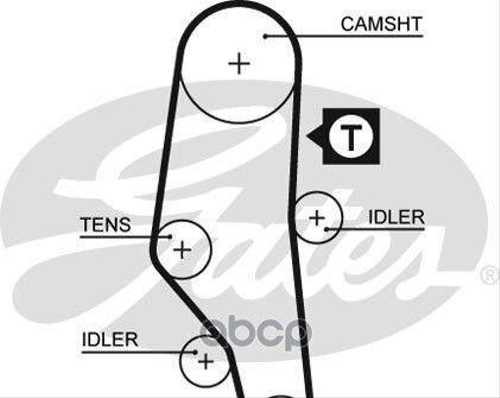 Ремень грм BMW 3 E30 1.6, 1.8 -94 110EL20.7;CT5