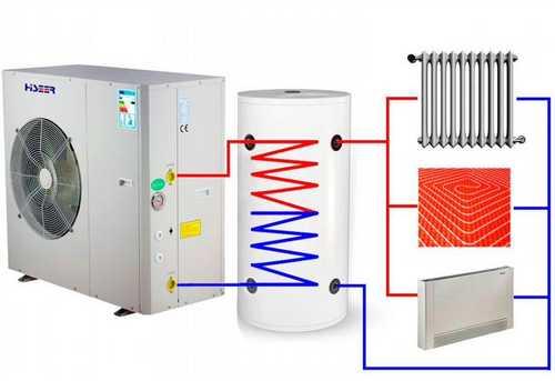 Тепловой насос