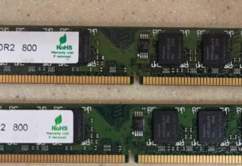 Оперативная память DDR2