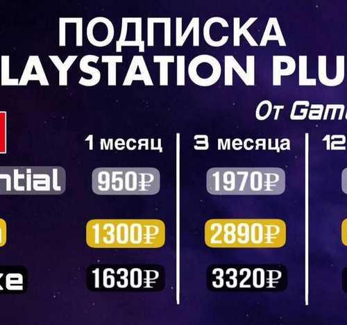 Подписка PS plus EA play Турция все тарифы