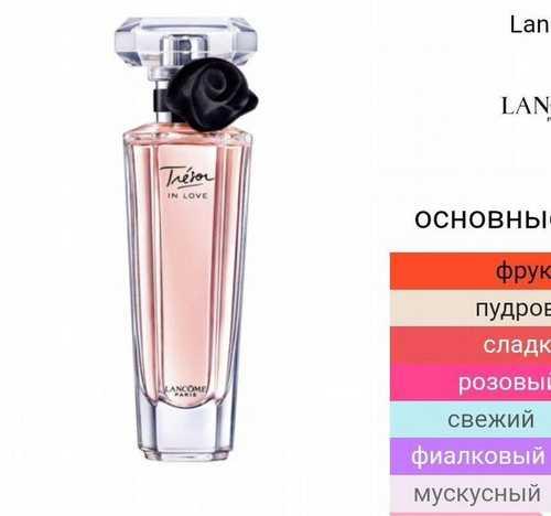 Lancome Tresor In Love распив