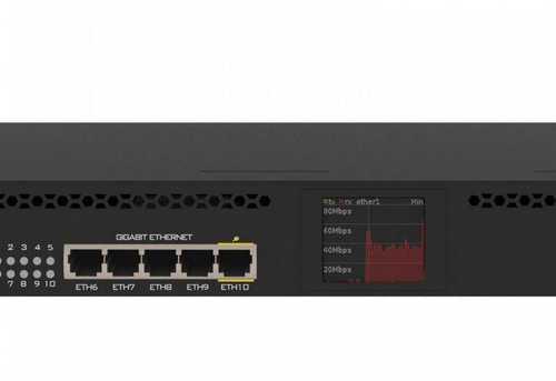 Маршрутизатор Mikrotik RB3011UiAS-RM