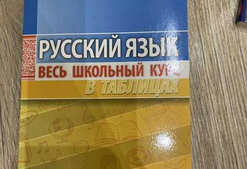 Учебник русский язык школьный курс подготовка егэ