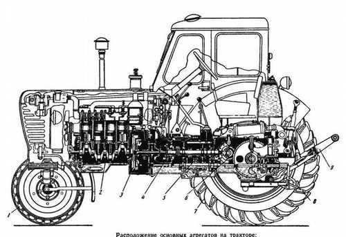 Разборка тракторов мтз, т40, дт75, юмз, т-16