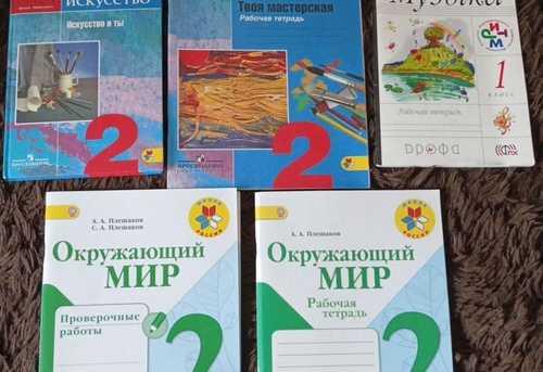 Рабочая тетрадь окружающий мир учебник по изо 2 кл