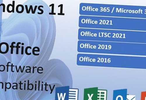 Ключи активации Windows 11+ Office