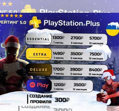 Подписка ps plus Delux Украина 1/3/12 месяцев для ps5 ps4 (Арт.95903)