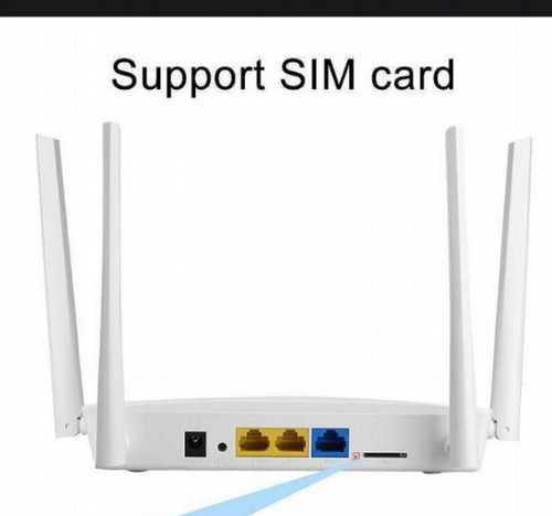 Wifi роутер 4g модем