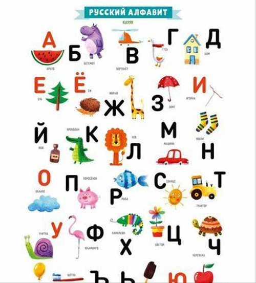 Развивающие плакаты для детей 1-5 лет