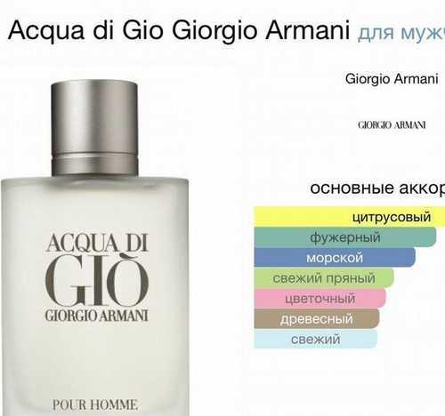 Giorgio armani acqua di gio pour homme распив 10мл