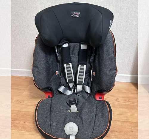 Автокресло britax romer evolva 1 2 3