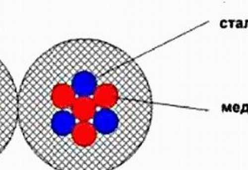 Провод П-274 500м