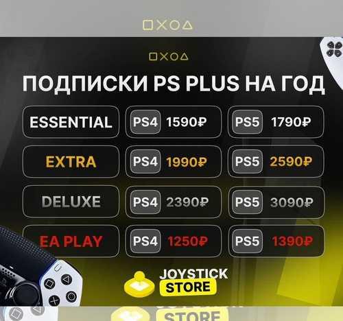 Подписка PS Plus Deluxe / Extra 12 месяцев