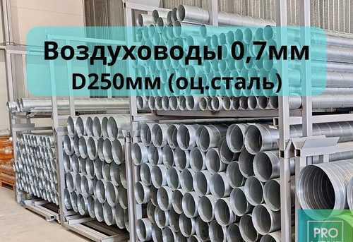 Воздуховод D250 (0,7мм)