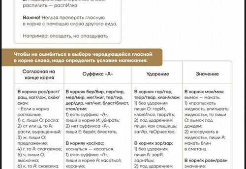 Конспекты по русскому языку егэ