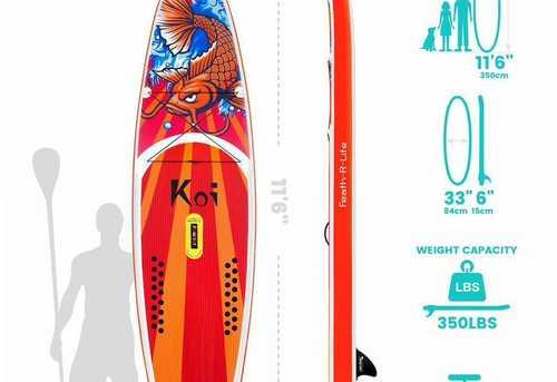 Сапборд аренда. Сап борд. Sup board