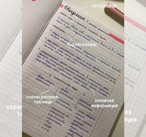 Написание конспектов от руки