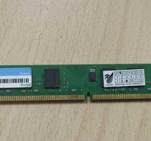 Оперативная память DDR2 1Gb