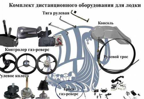 Комплект дистанционного управления лодки/катер/риб