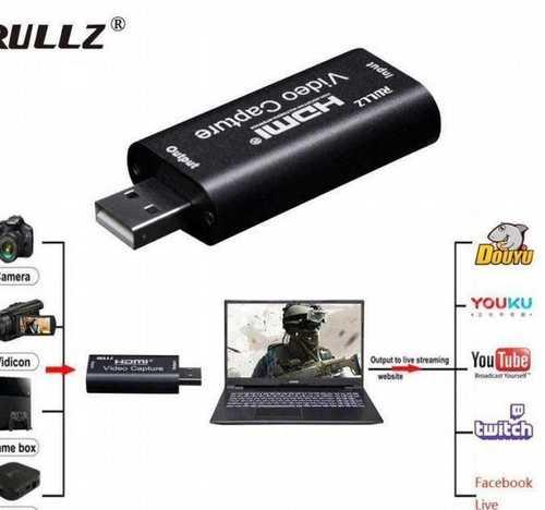 Конвектор/Переходник/Карта видеозахвата